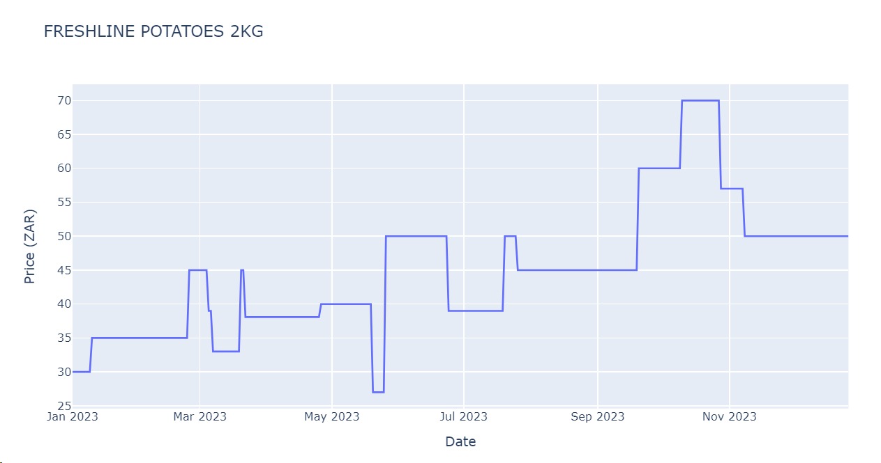 Open Price Engine Home